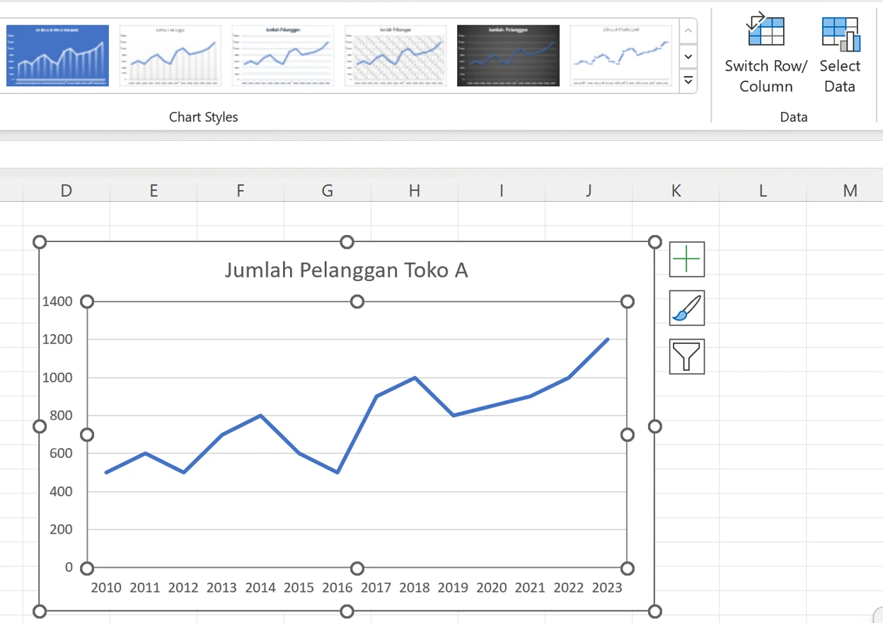 Apa itu Diagram Garis? Pengertian dan contoh 2024 | RevoU